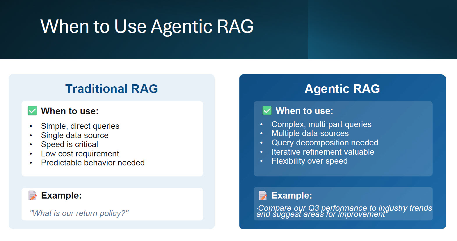 Hands-on Agent Framework Workshop Jan 2026-Jason Haley's Blog